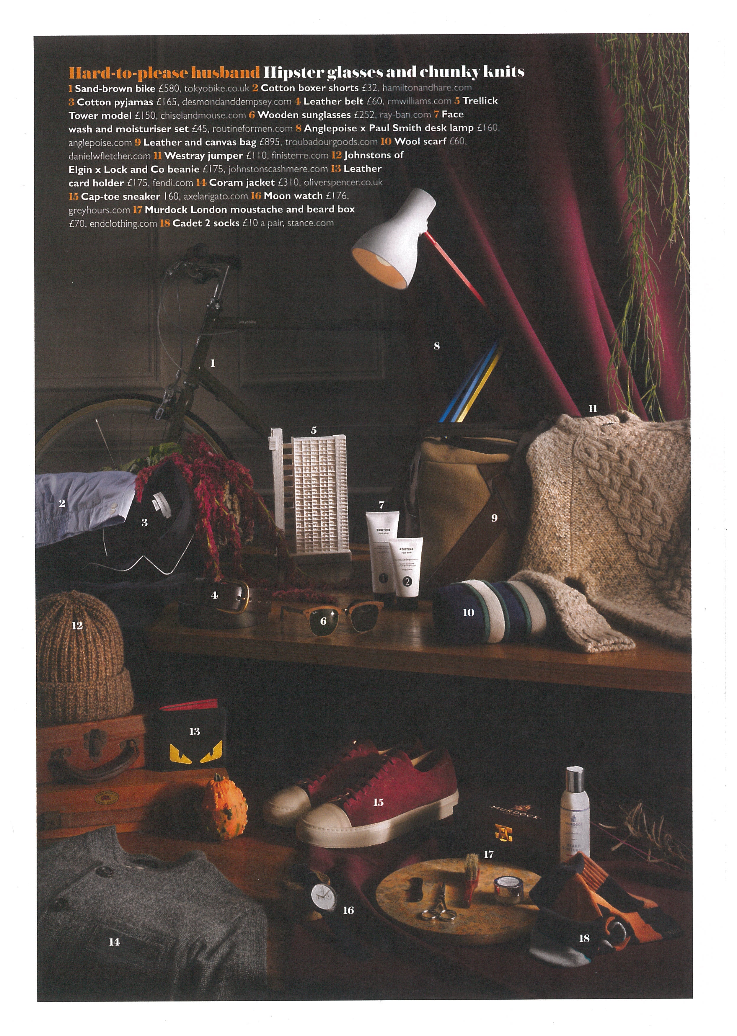 Telegraph Gift Guide – Chisel & Mouse