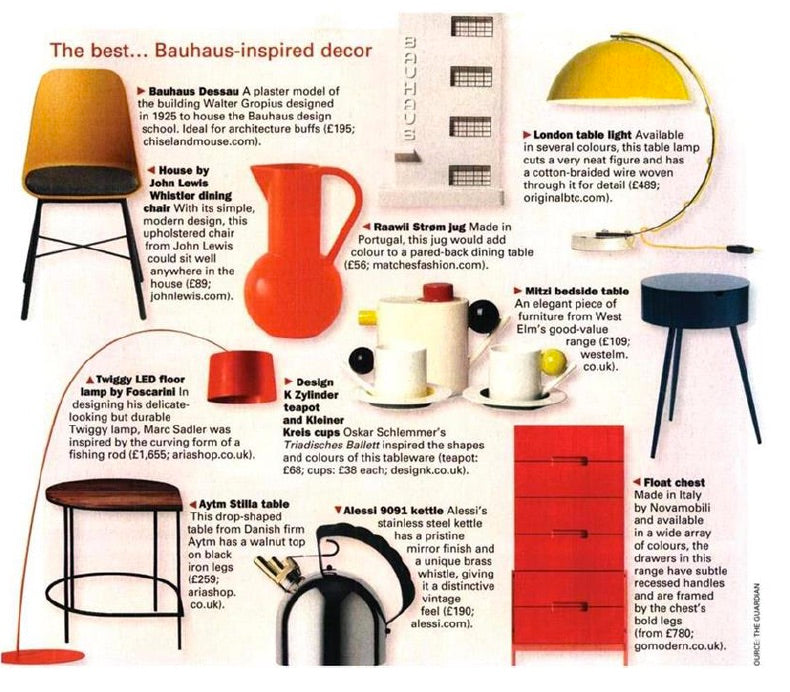 The Week – Chisel & Mouse